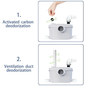 SUPERFLO Macerating Toilet System, Powerful & Durable, Upflush Toilet for Basement Macerator ...